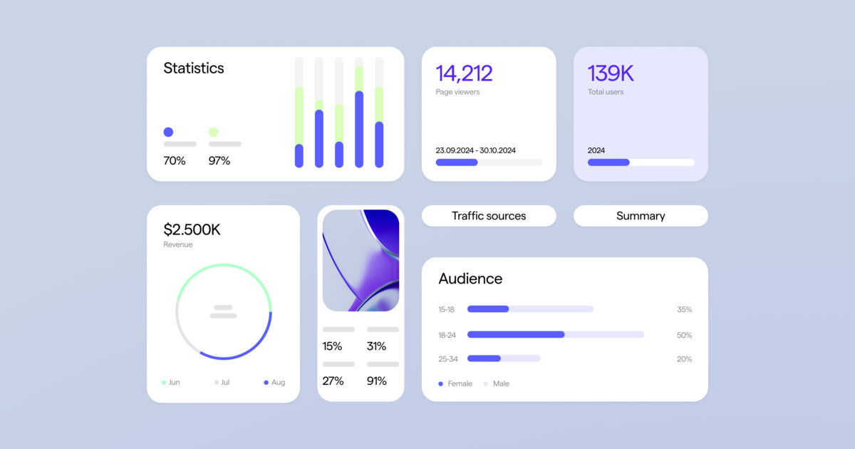 Web Analytics Implementation | Flying Bisons